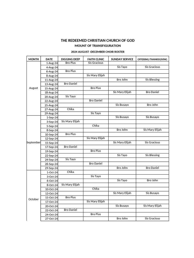Roster - RCCG MOT CHOIR Aug - Dec 2024 | PDF | Religious Belief And ...