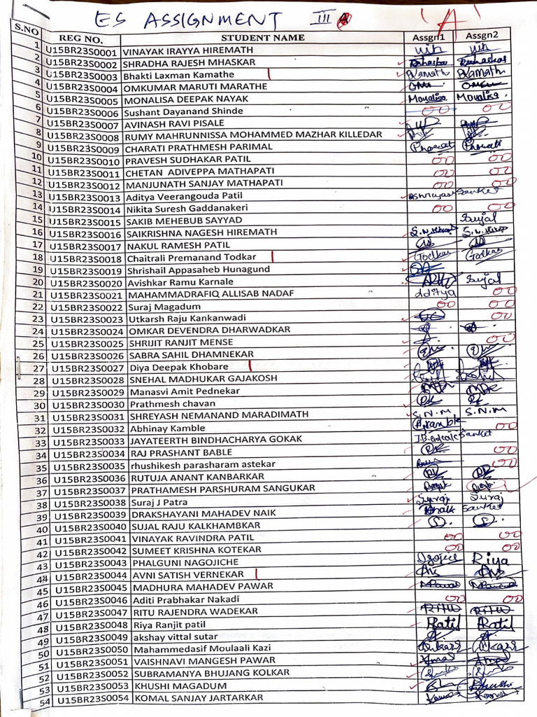 ES Assignment 1 | PDF