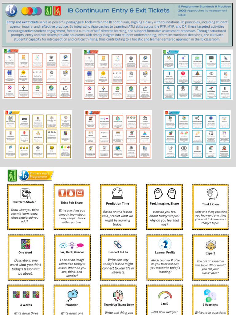IB Continuum Entry Exit Tickets 1730690924 | PDF | Learning | Thought