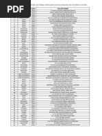 Overview of the Sunar Caste | PDF | Social Groups Of India | Caste