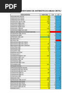 Tiberbu HMIS Patient Management Guide | PDF