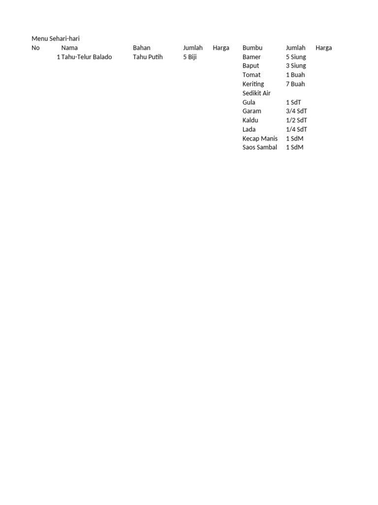 Menu Sehari-Hari | PDF