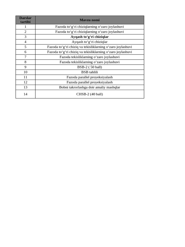 10-Sinf Geometriya BSB CHSB 2-Chorak @E - Baza - Ishreja | PDF