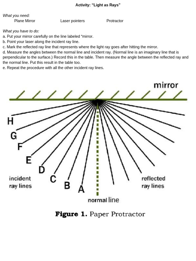 Activity - Light As Rays | PDF