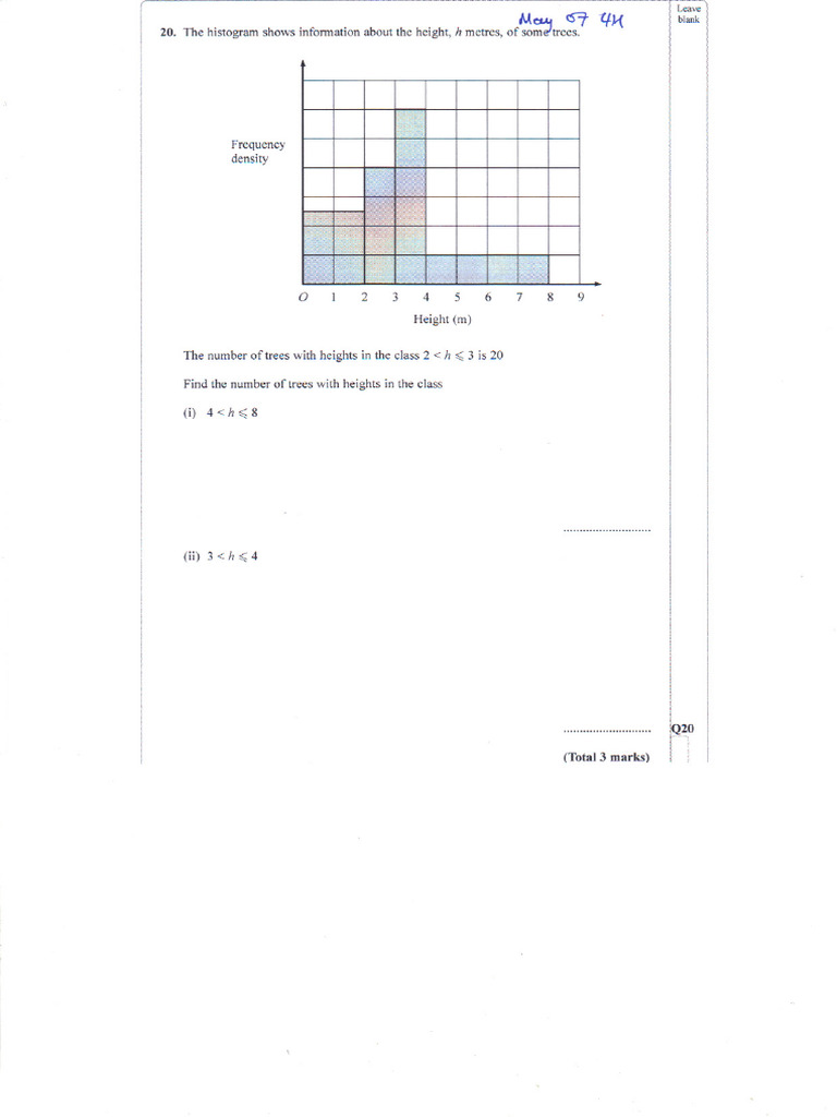 6d Histograms Practice Questions | PDF