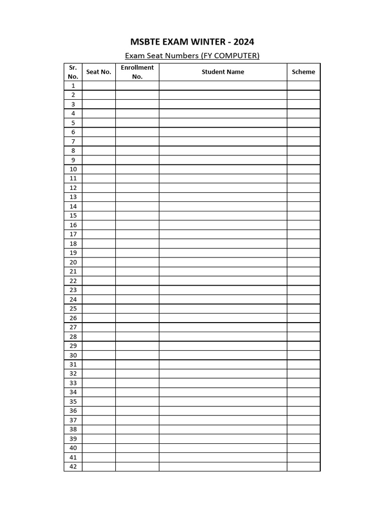 Computer Exam Seat Numbers | PDF