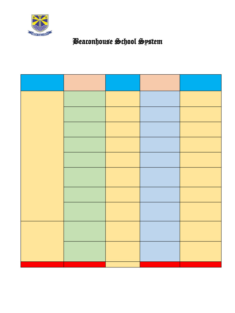 Bell Timing (Class VIII - A Level) | PDF