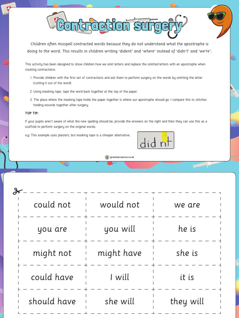 Contraction Surgery Resource 1 | PDF