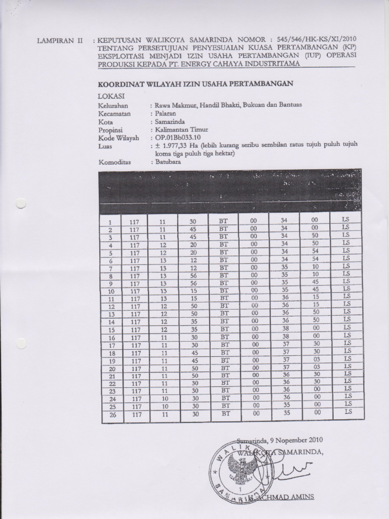 Titik Kordinat PT - ECI | PDF