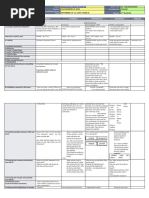 Georges Marvellous Medicine Lesson Ideas | PDF