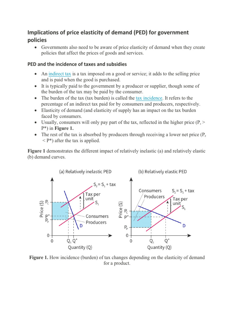 2.5 Price Elasticity of Demand 2 | PDF | Microeconomics | Economics