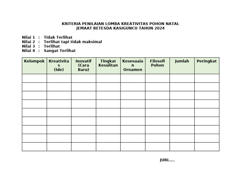 Kriteria Penilaian Lomba Kreativitas Pohon Natal | PDF
