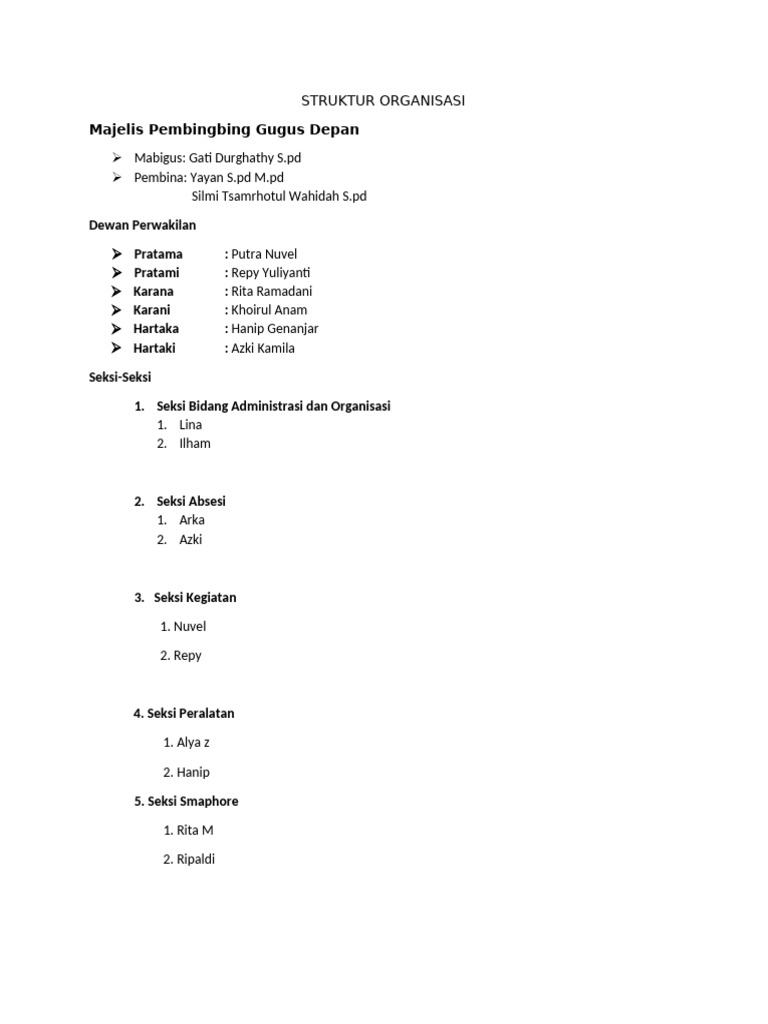 STRUKTUR ORGANISASI Nupel | PDF