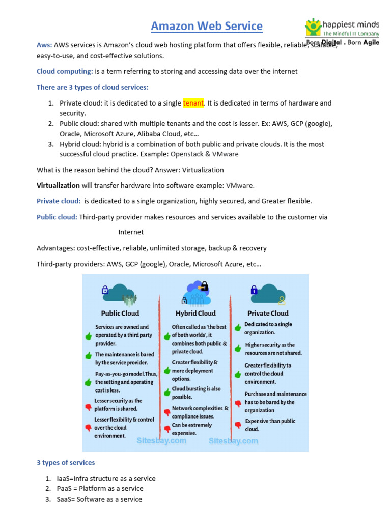 AWS Complete Notes For Beginners 1732013231 | PDF | Cloud Computing ...