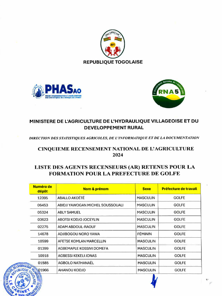 AR Grand-Lome RNA-2024 | PDF