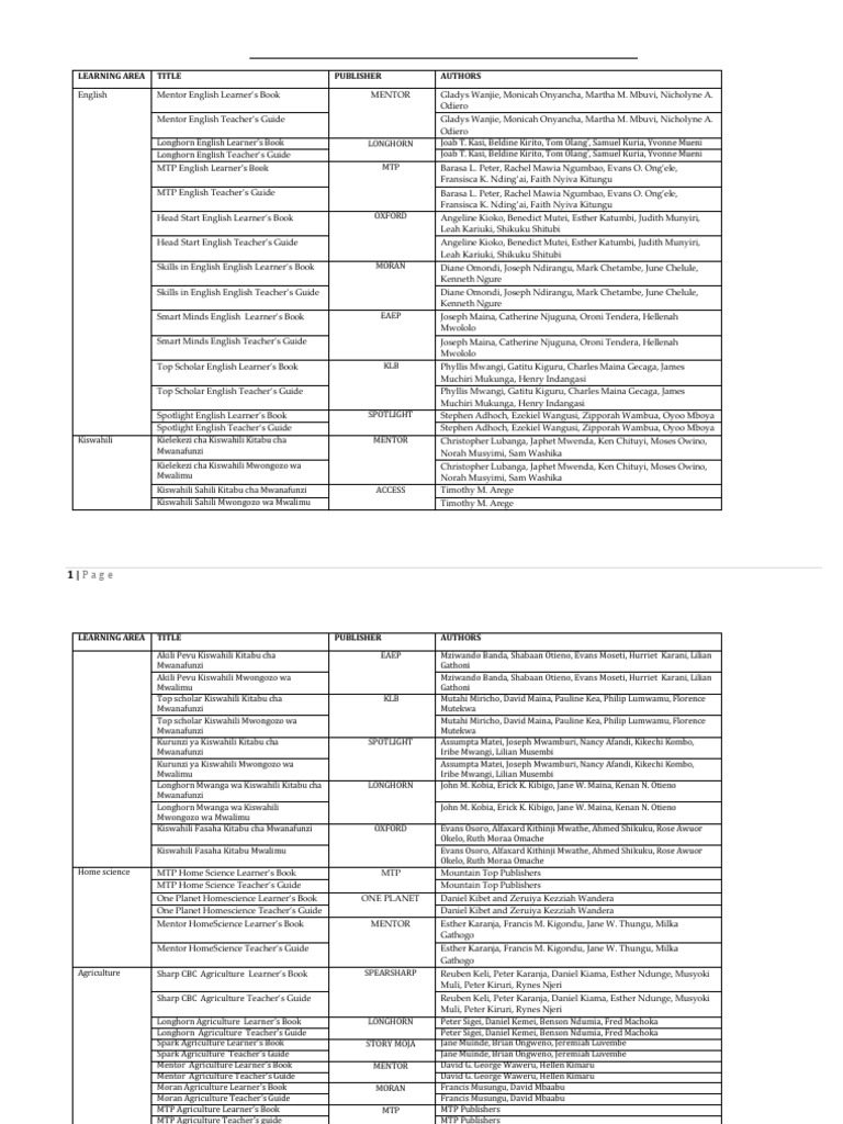 Junior Secondary School Books | PDF | Teaching | Learning