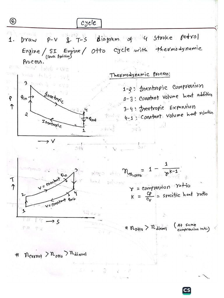 All Cycle Block Diagram | PDF