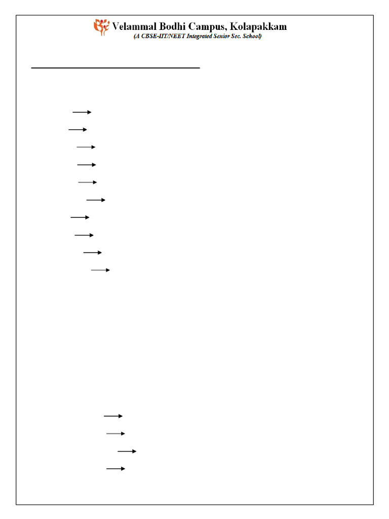 Chapter 20 Worksheet Redox (1) - 1 | PDF