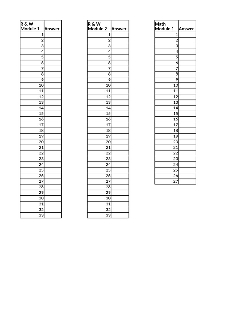 Digital SAT Answer Sheet | PDF