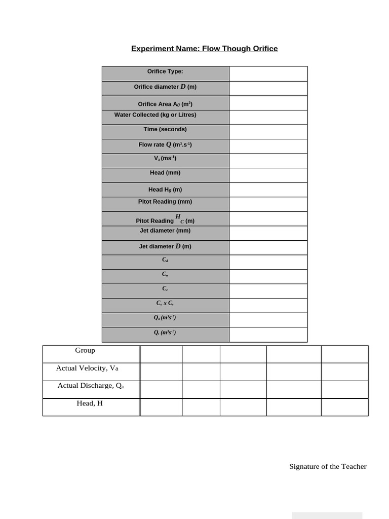 H4 Flow Through Orifice Data Sheet 4 | PDF