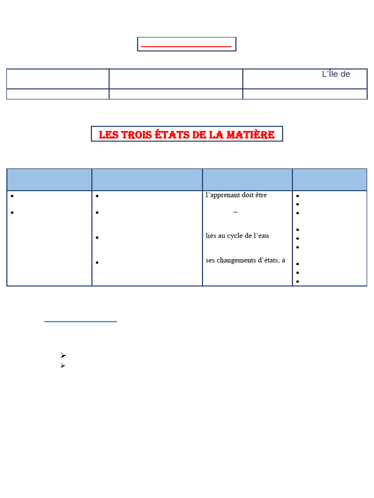 Les trois états de la matière en 6ème | PDF | Pédagogie | Matière
