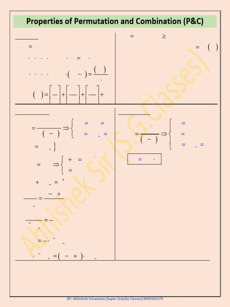 Permutation & Combination Basics | PDF