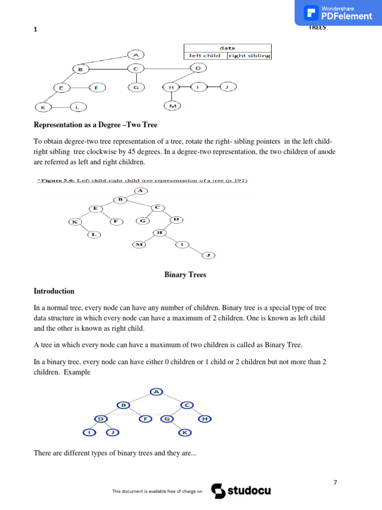Data Structure Full Copy Important.1 | PDF | Queue (Abstract Data Type) | Integer (Computer Science)