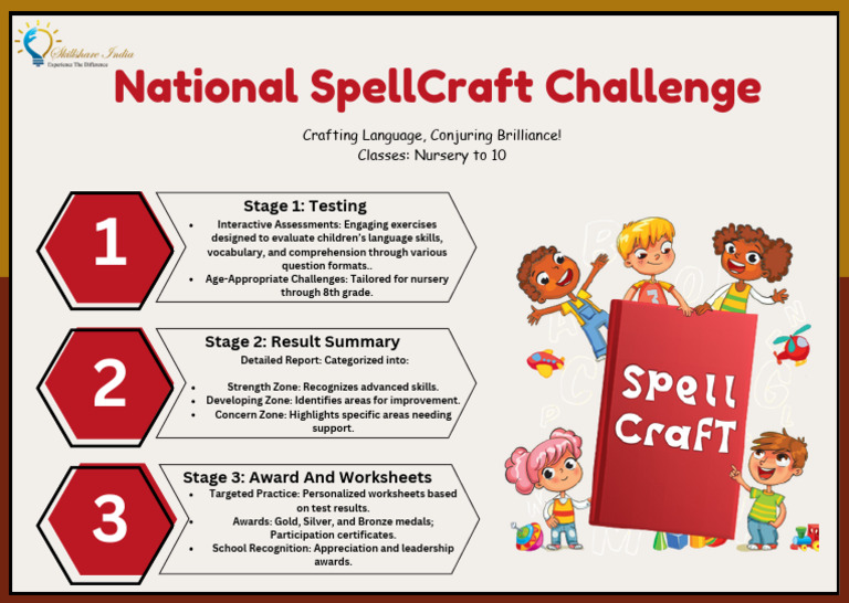 National SpellCraft Challenge Overview | PDF