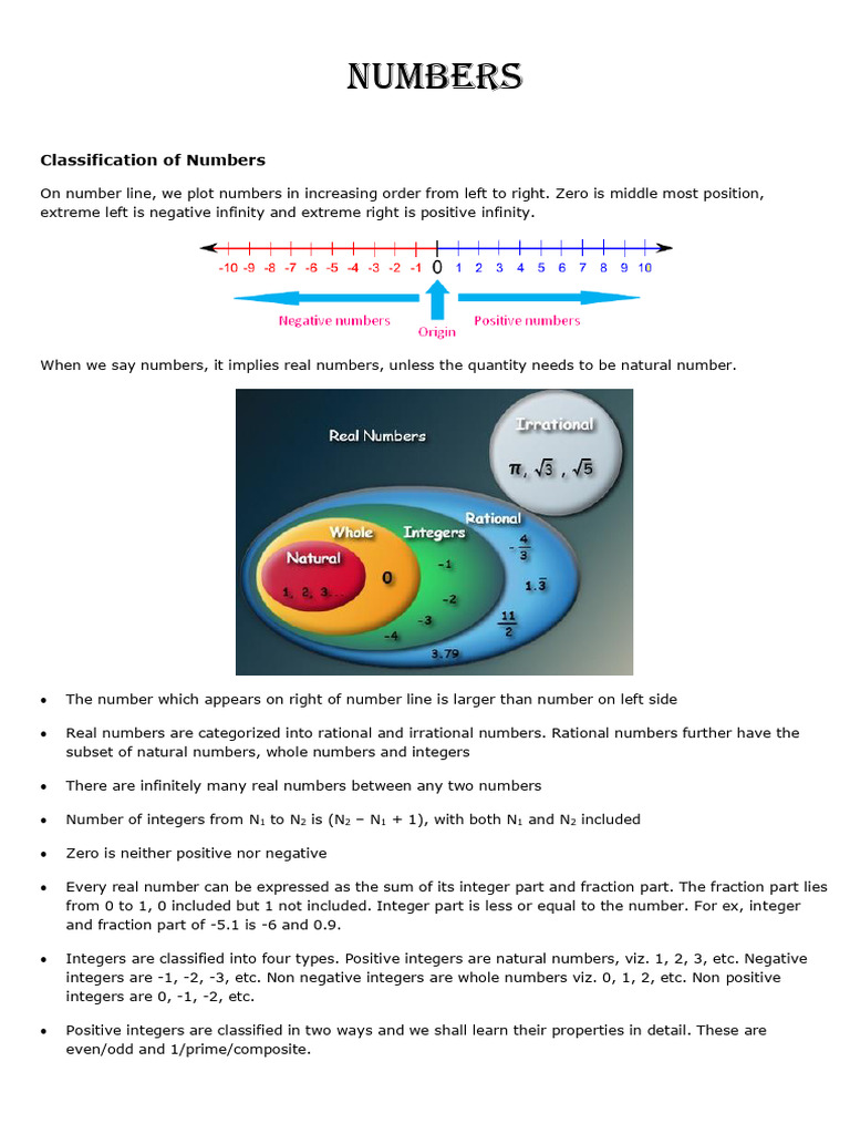 Understanding Number Classifications | PDF | Numbers | Real Number