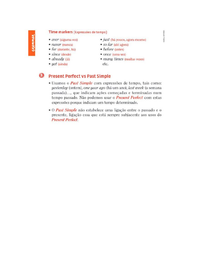 Present Perfect Vs Past Simple | PDF