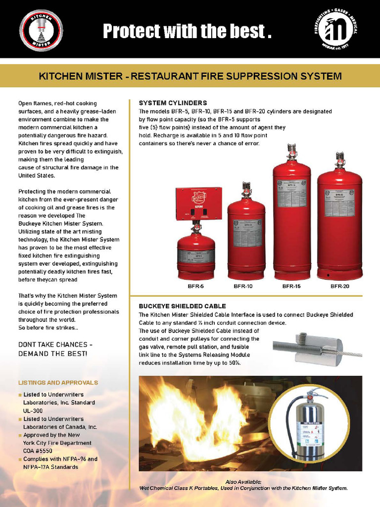 Mobiak Kitchen Mister Product-Technical-Catalogue | PDF