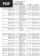 Multiple-Choice Answer Sheet For 10 IGCSE | PDF | Tests | Standardized ...