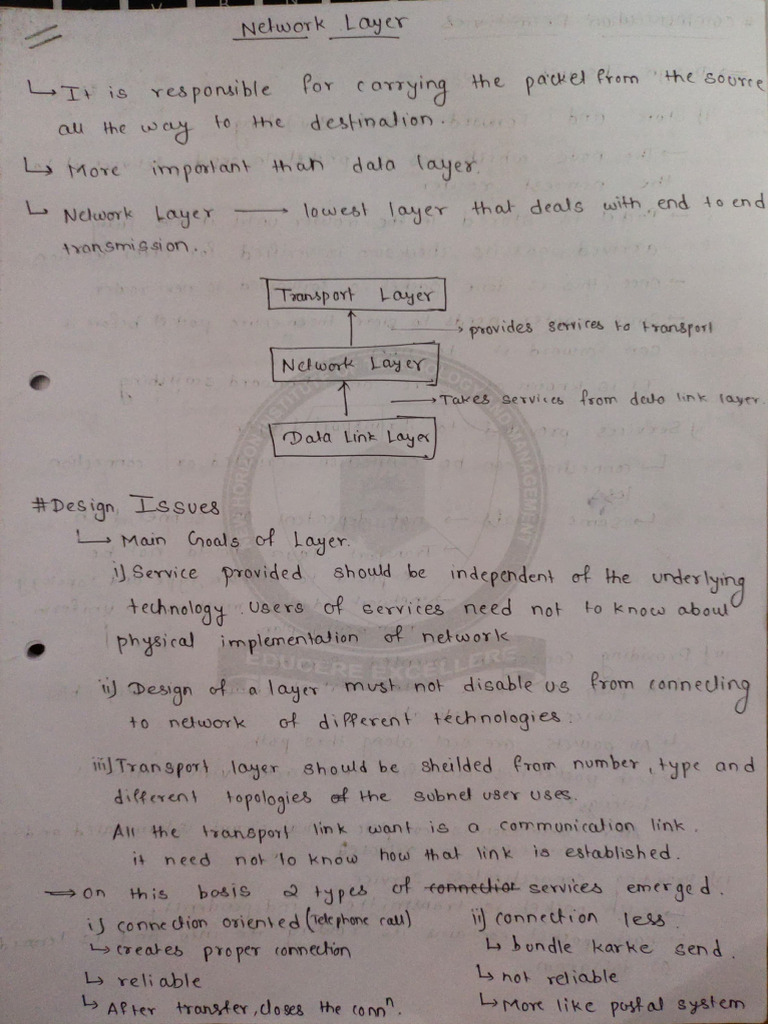cn mod 4_part 1 | PDF | Internet Protocols | Computer Network