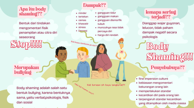 Body Shaming 2 | PDF