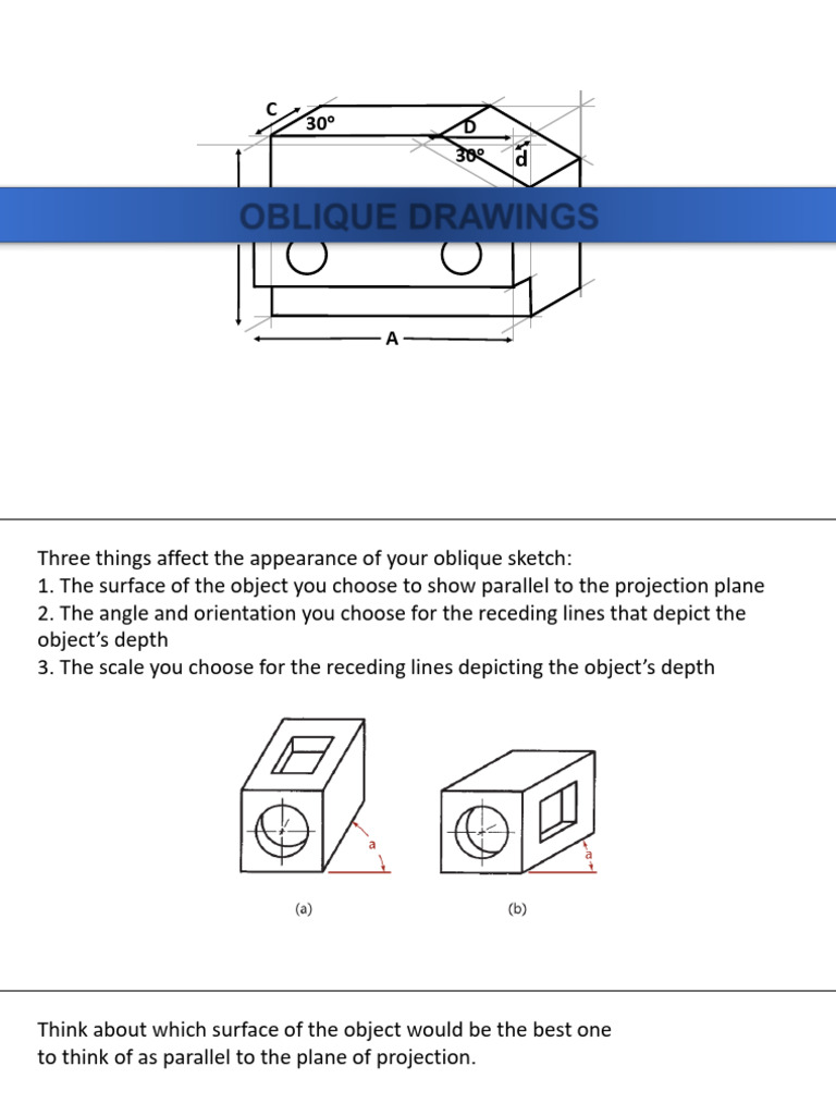 Oblique Drawing | PDF