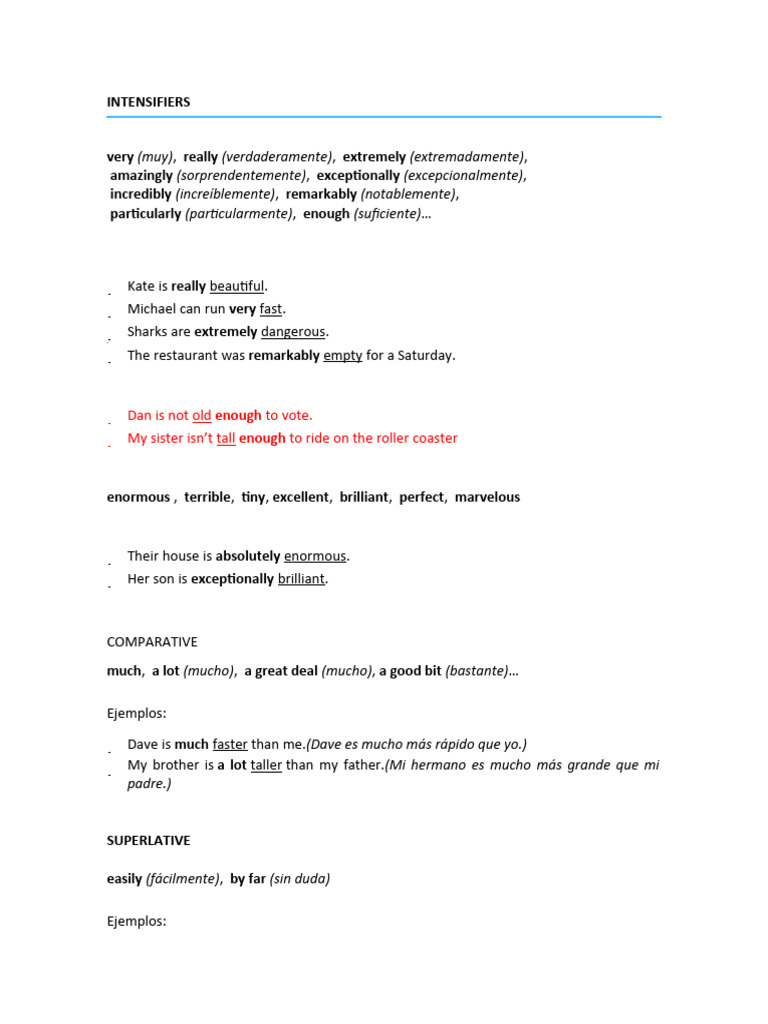 Intensifiers and Mitigators Guide | PDF