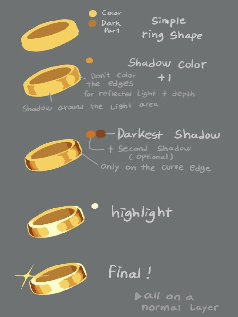 Painting Ring Tutorial | PDF