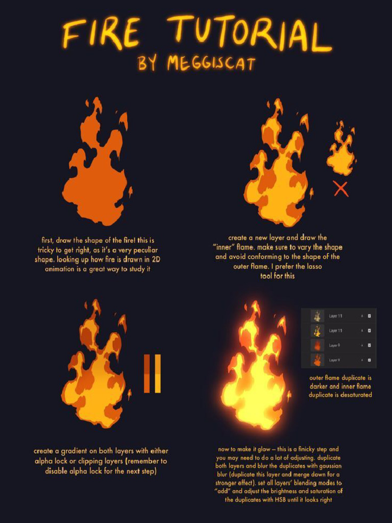 Fire Tutorial Meggiscat | PDF