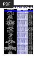 Dhgate Spreadsheet - Twoway | PDF | Fashion | Shoe