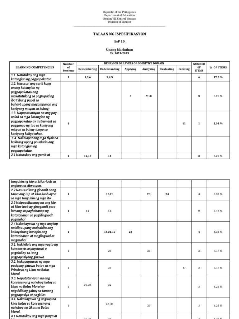 G10 Tos First Quarter | PDF