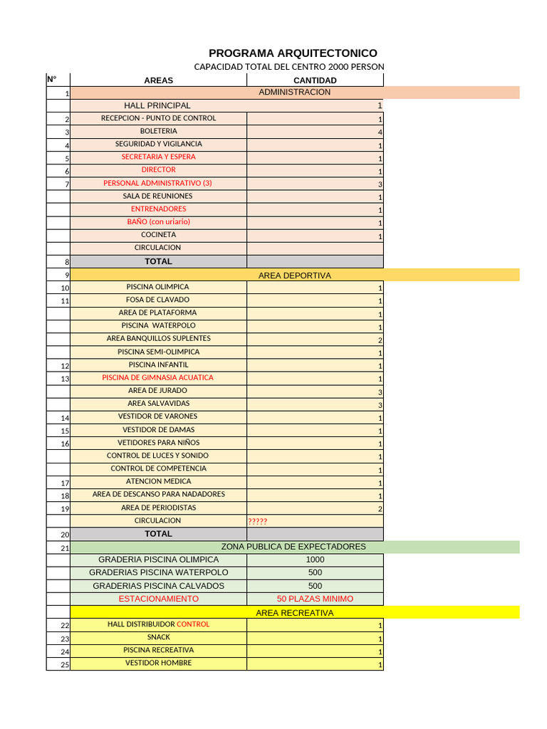 Programa Arq. Corregido Al 24 Oct | PDF