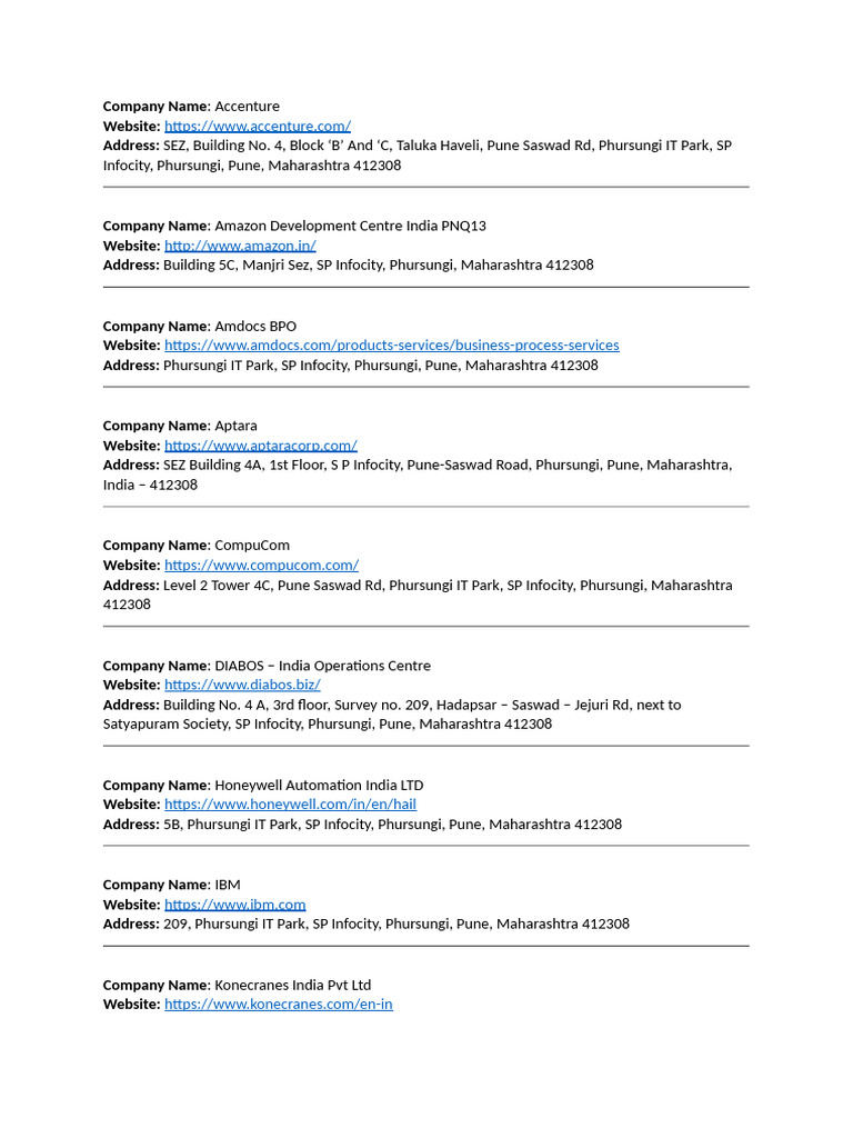 SP Infocity Company List | PDF | Companies