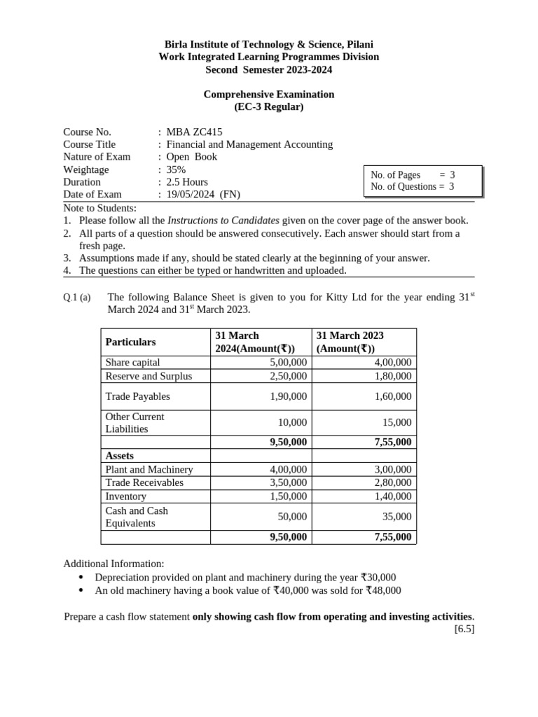 Mba Zc415 Ec-3r Second Sem 2023-2024 | PDF | Debits And Credits | Money