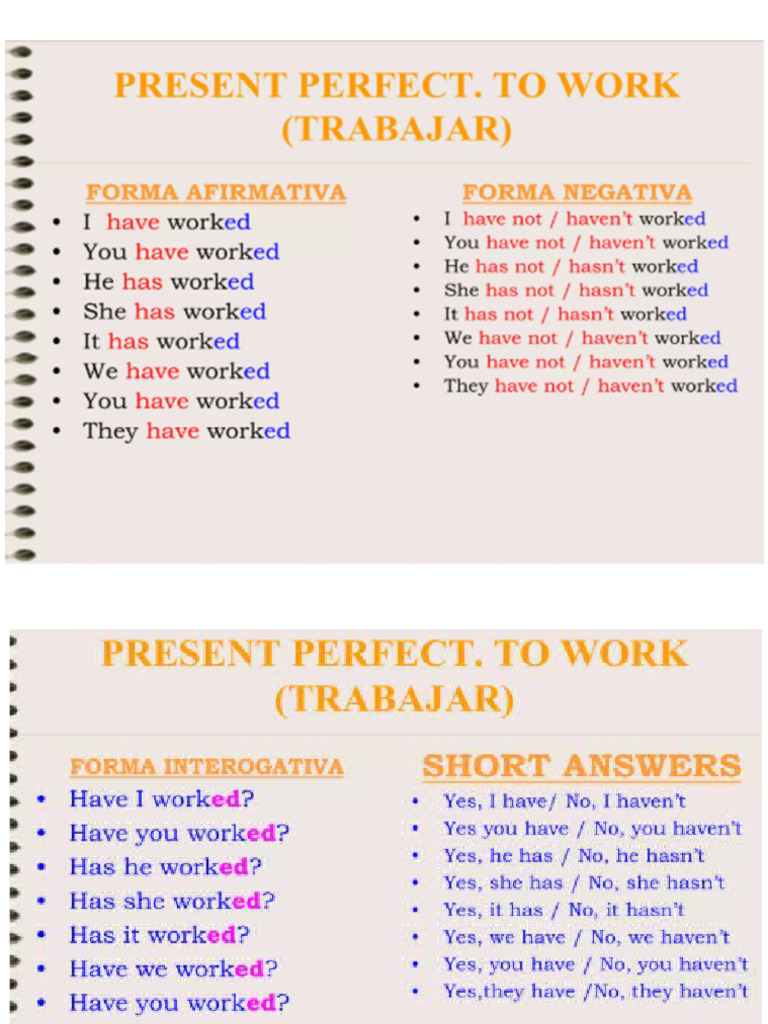 Present Perfect | PDF
