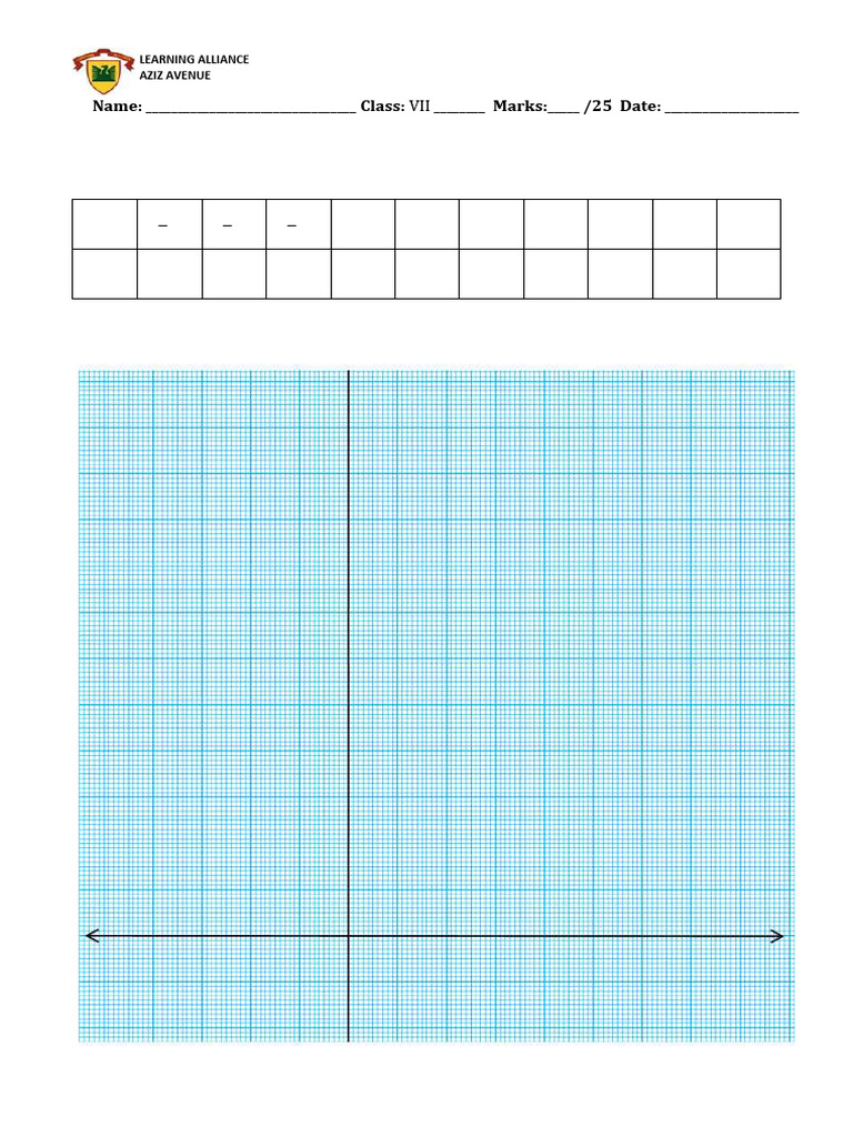 Maths Revision 02 Graph VII | PDF | Cartesian Coordinate System