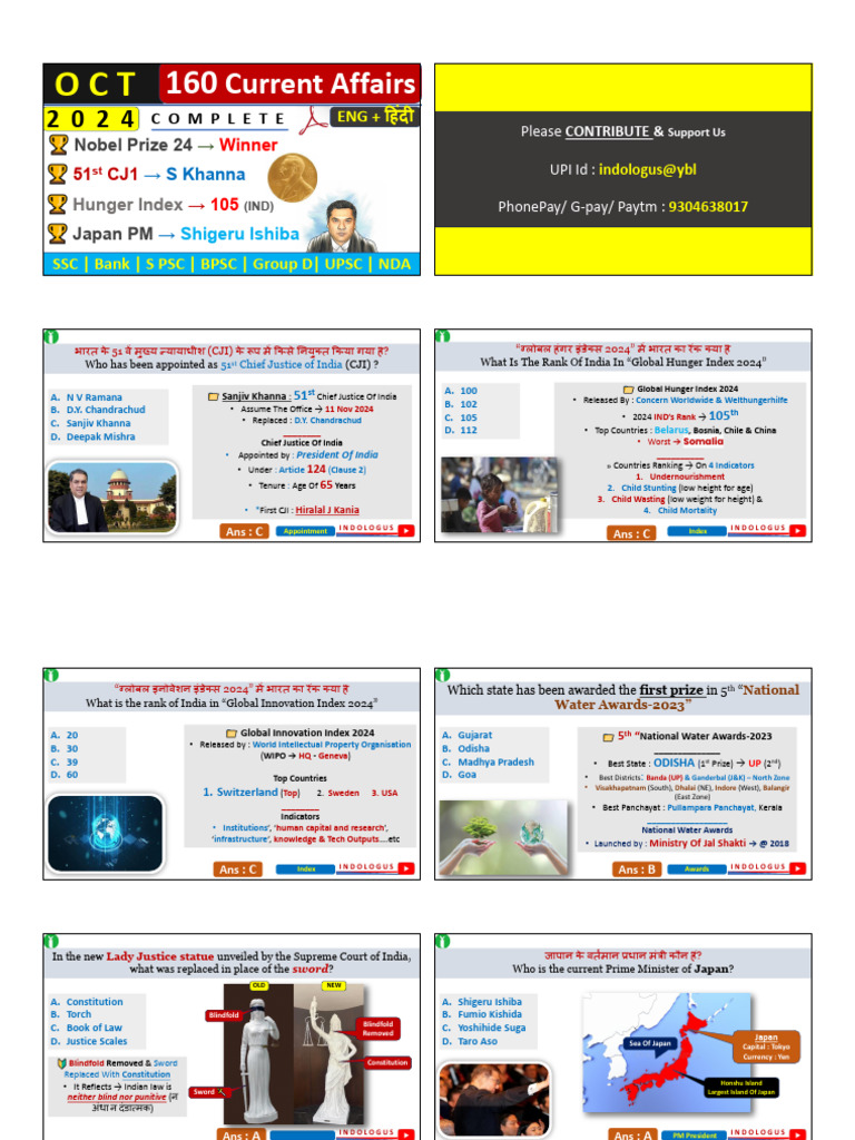 Current Affairs October 2024 Updates | PDF
