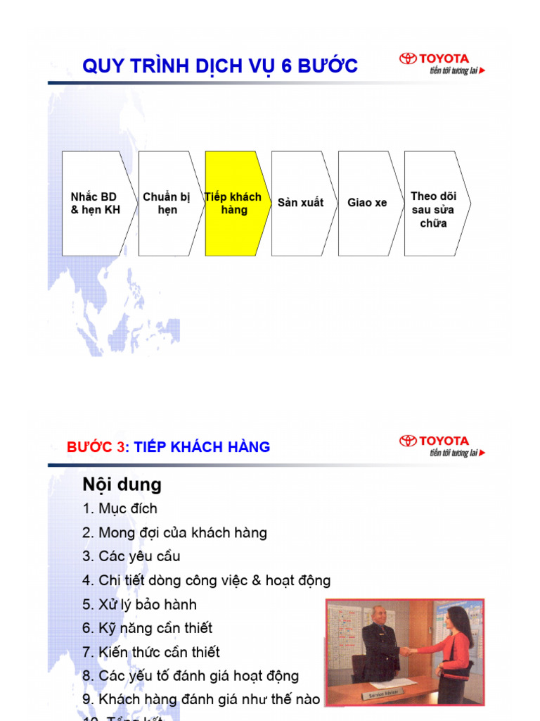 Quy Trinh Dich Vu 6 Buoc Ve o To Bai Giang Mon Quan Tri Chat Luong Dic 133491 | PDF