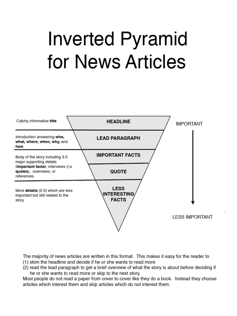 Inverted Pyramid Structure-2 | PDF | News | Newspapers