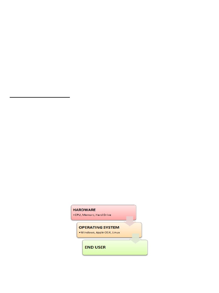 Unit 1 OS | PDF | Operating System | Computer Data Storage