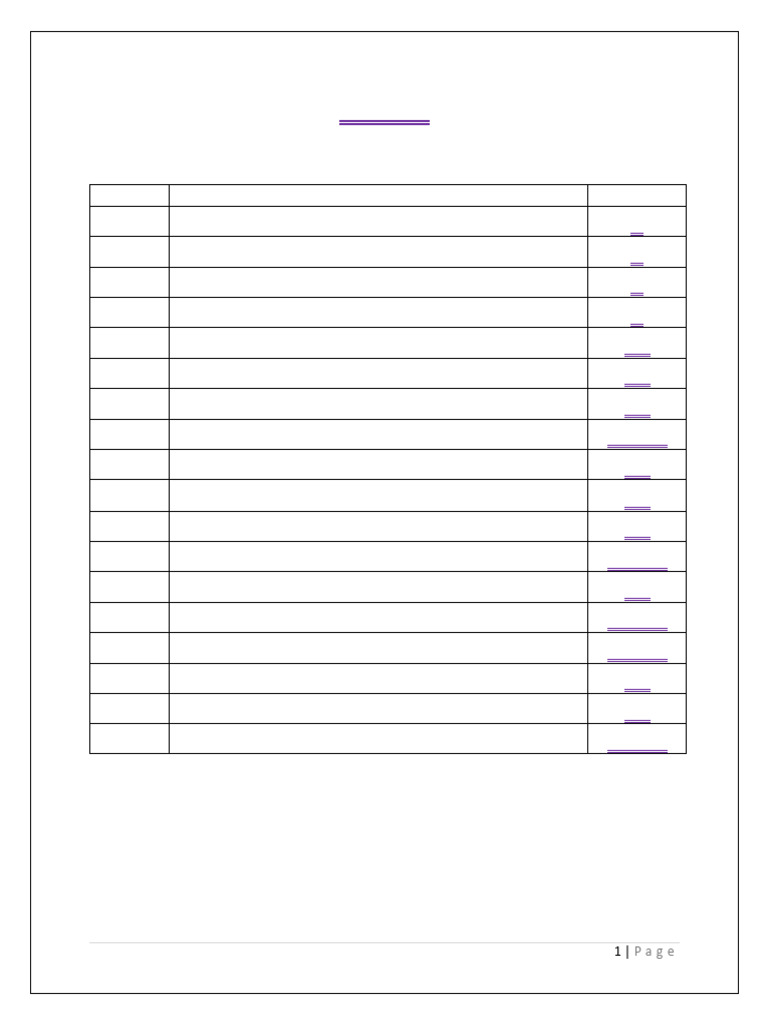 Informatics Practical File (Upl Fil) | PDF | Histogram | Information Science